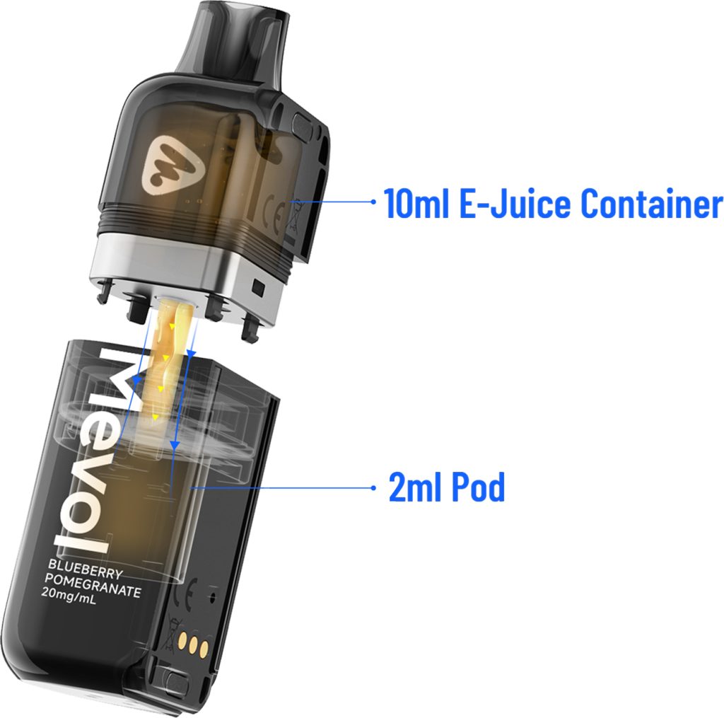 Mevol S7000: Up to 14000 Puffs - TPD - Compliant Vaping Bliss